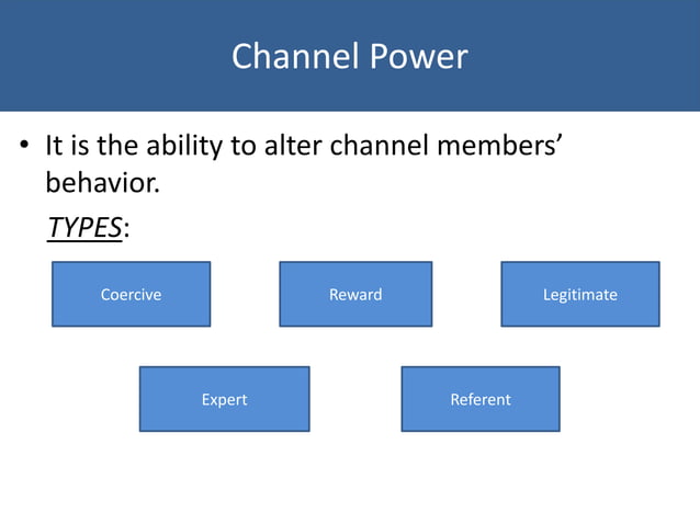Channel Management Decisions | PPT