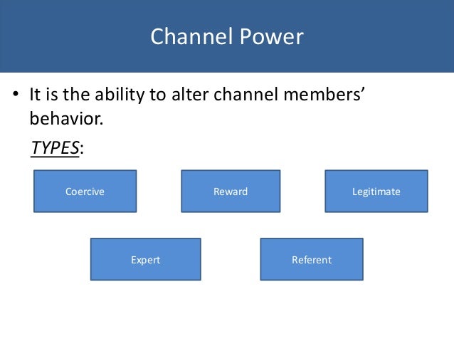 Channel Management Decisions