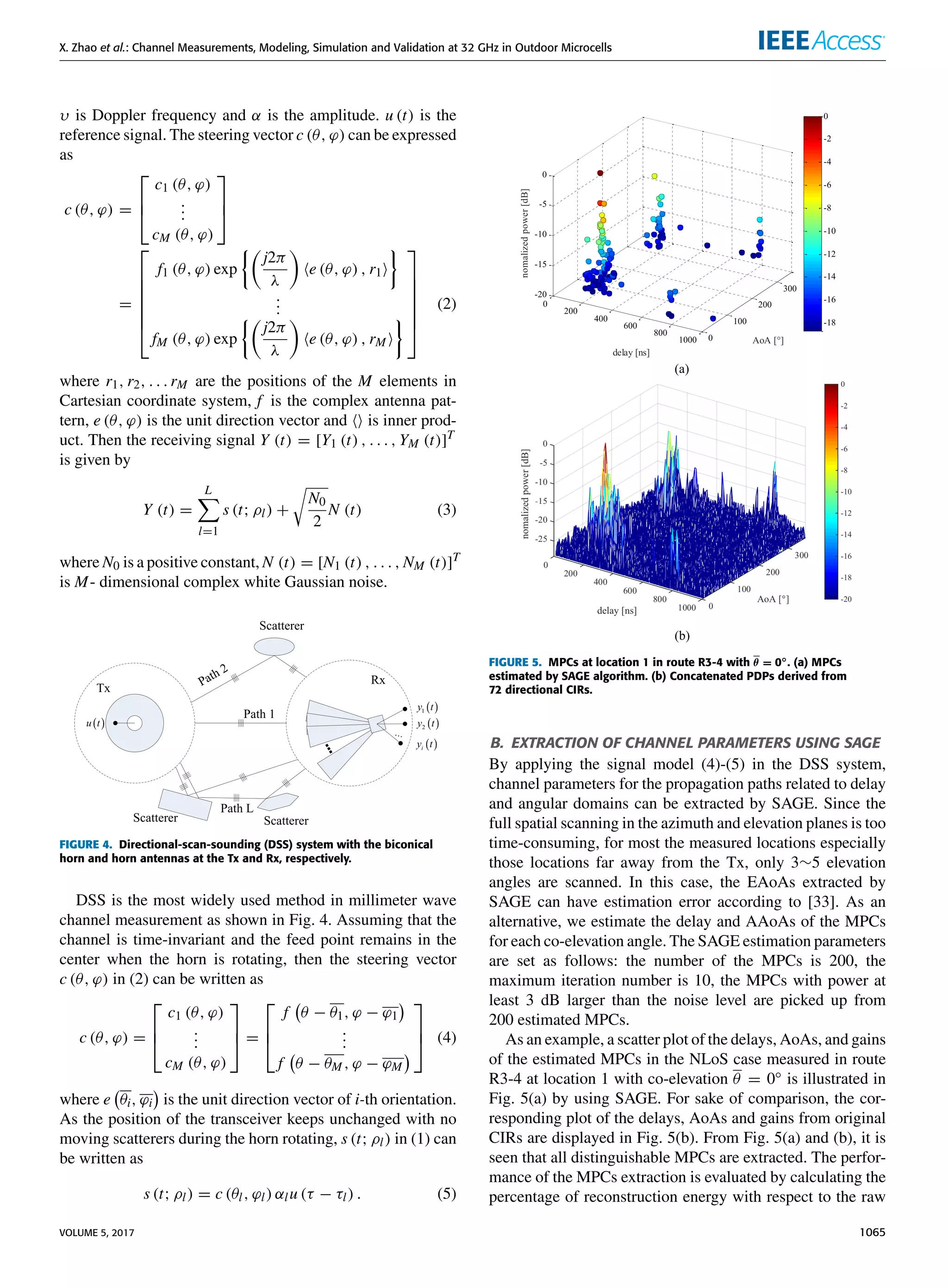 Channel Measurements, Modeling, Simulation and Validation at 32 GHz in Outdoor Microcells for 5G ...