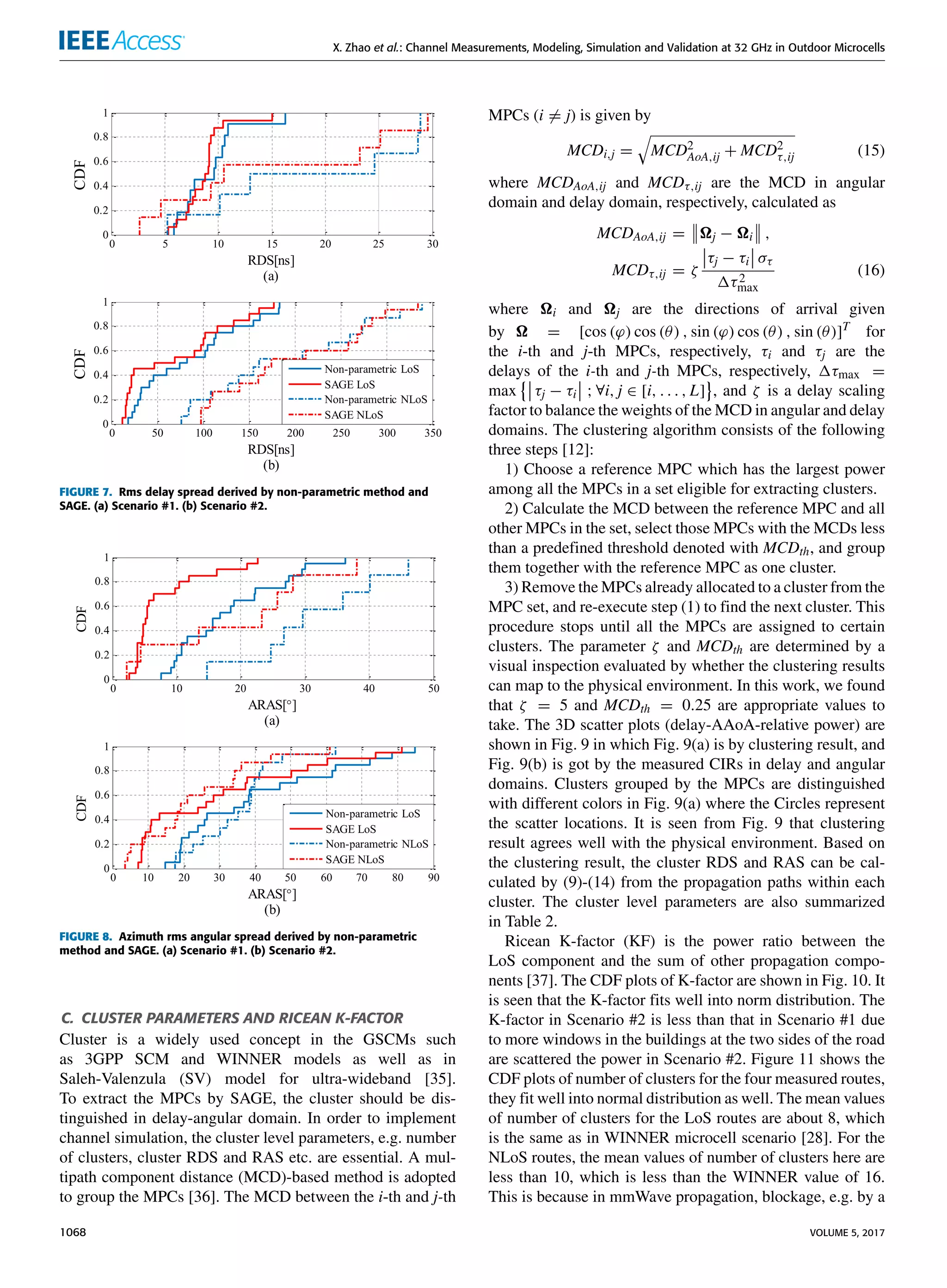 Channel Measurements, Modeling, Simulation and Validation at 32 GHz in ...