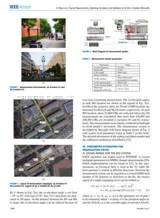 Channel Measurements, Modeling, Simulation and Validation at 32 GHz in Outdoor Microcells for 5G ...
