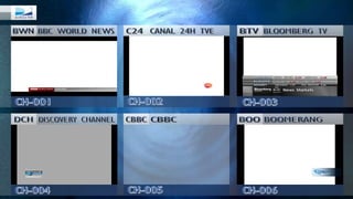 Channel numbers3 | PPT