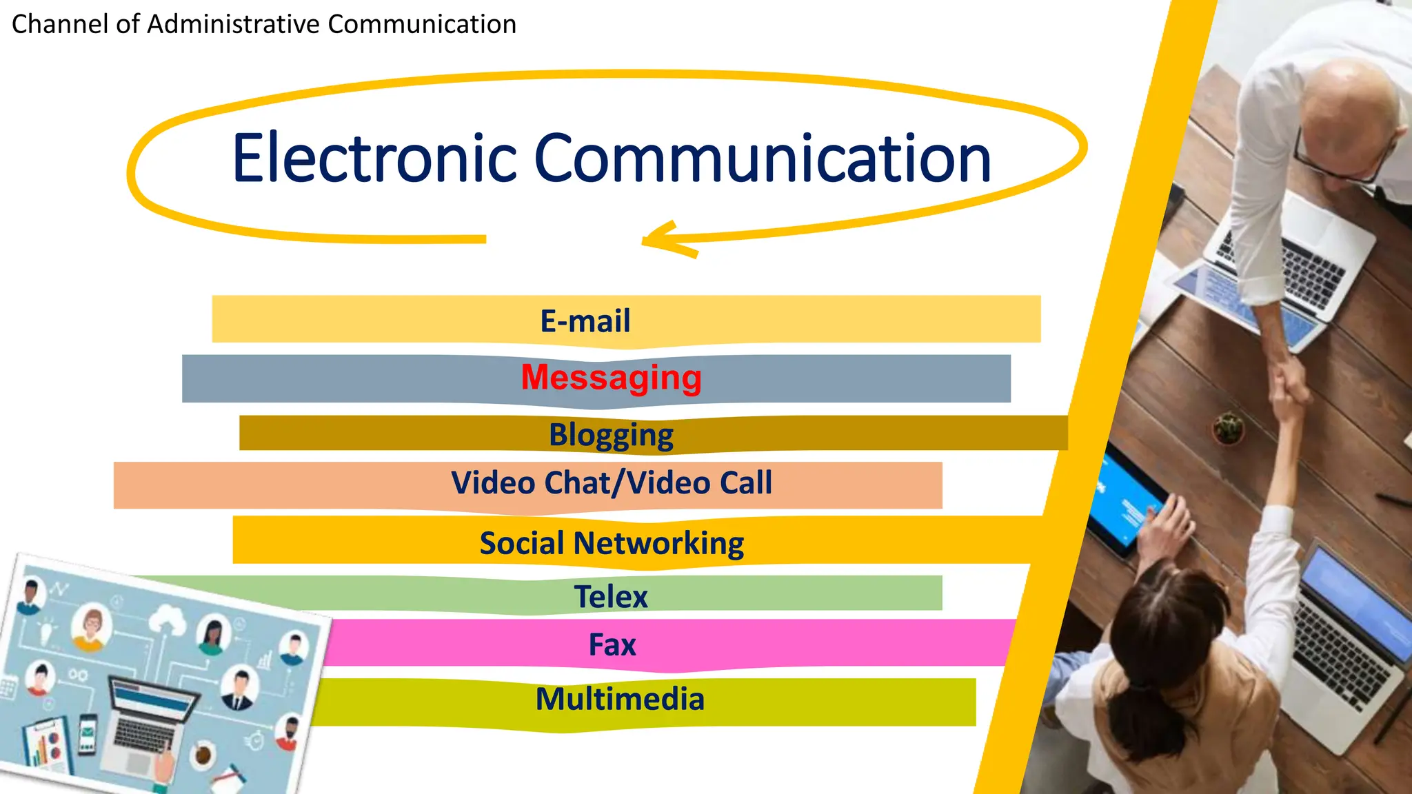 channel of administrative Communication.pptx
