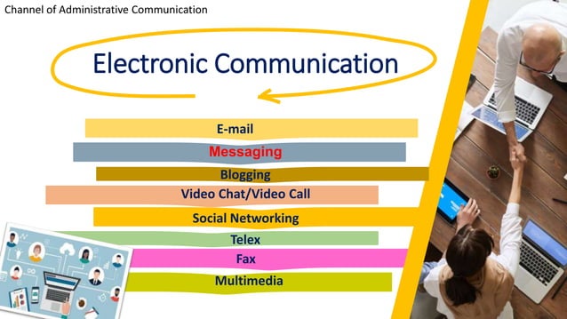 channel of administrative Communication.pptx