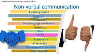 channel of administrative Communication.pptx