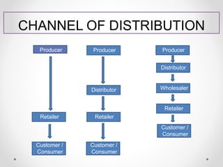 Channel of distribution | PPT