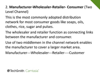 CHANNEL OF DISTRIBUTION.ppt