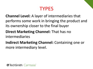 CHANNEL OF DISTRIBUTION.ppt