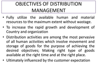 Channel of Distribution Management Unit 1 | PPTX