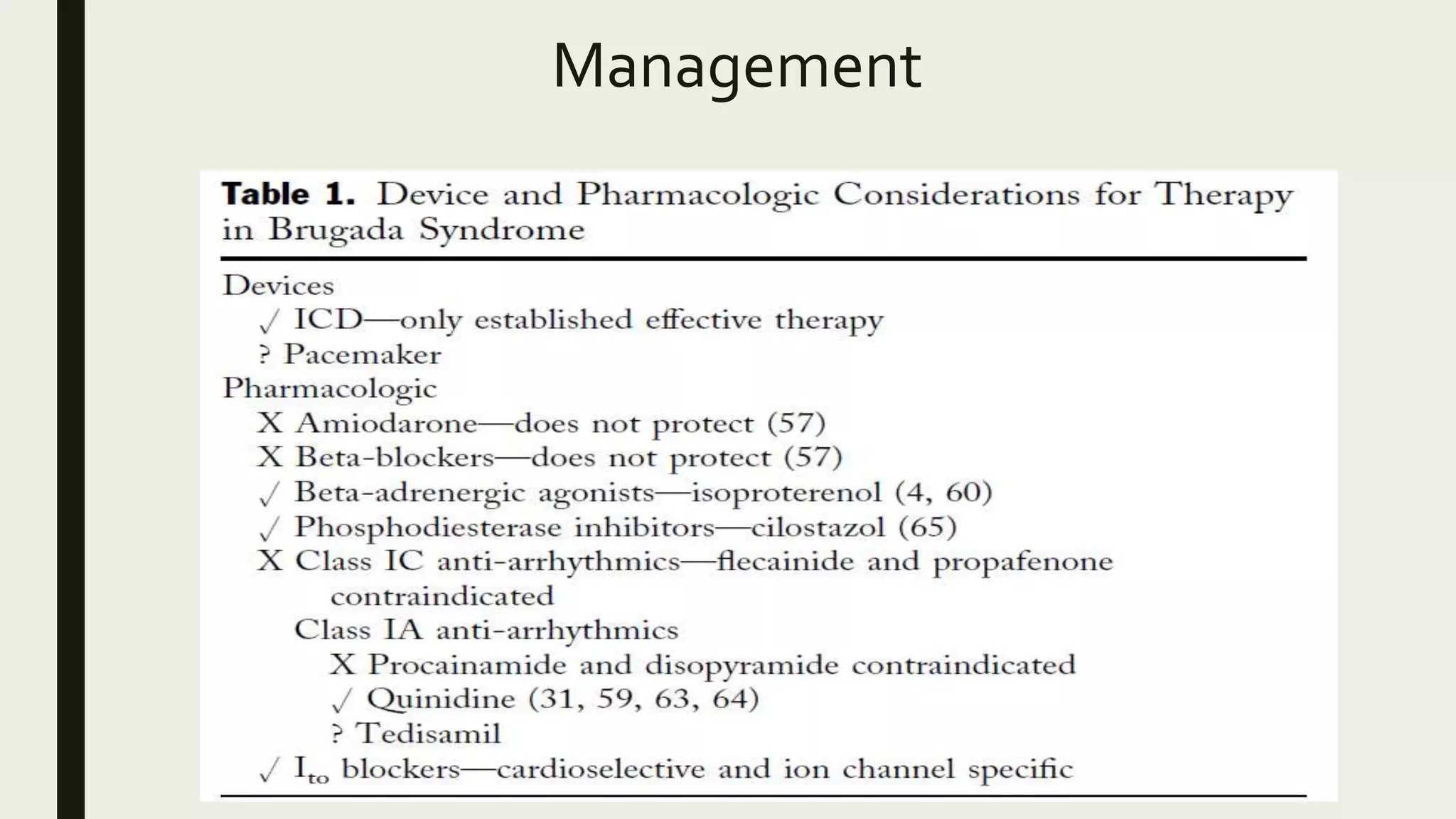 Cardiac Channelopathies | PPTX