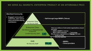 AlienVault Partner Update: So Many Security Products to Sell to My ...