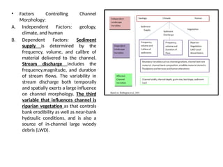 Different Channel patterns and their descriptions .pptx
