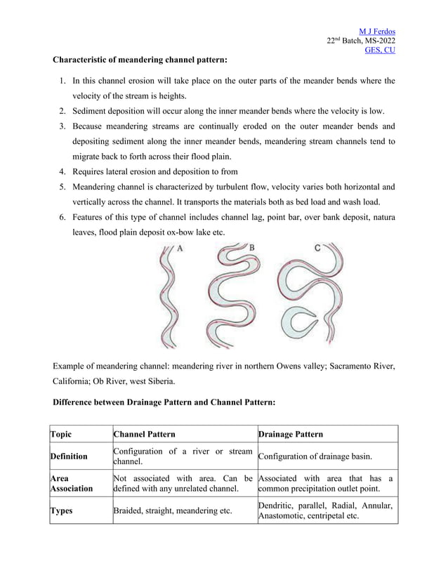 Channel Pattern (Fluvial Morphology).pdf