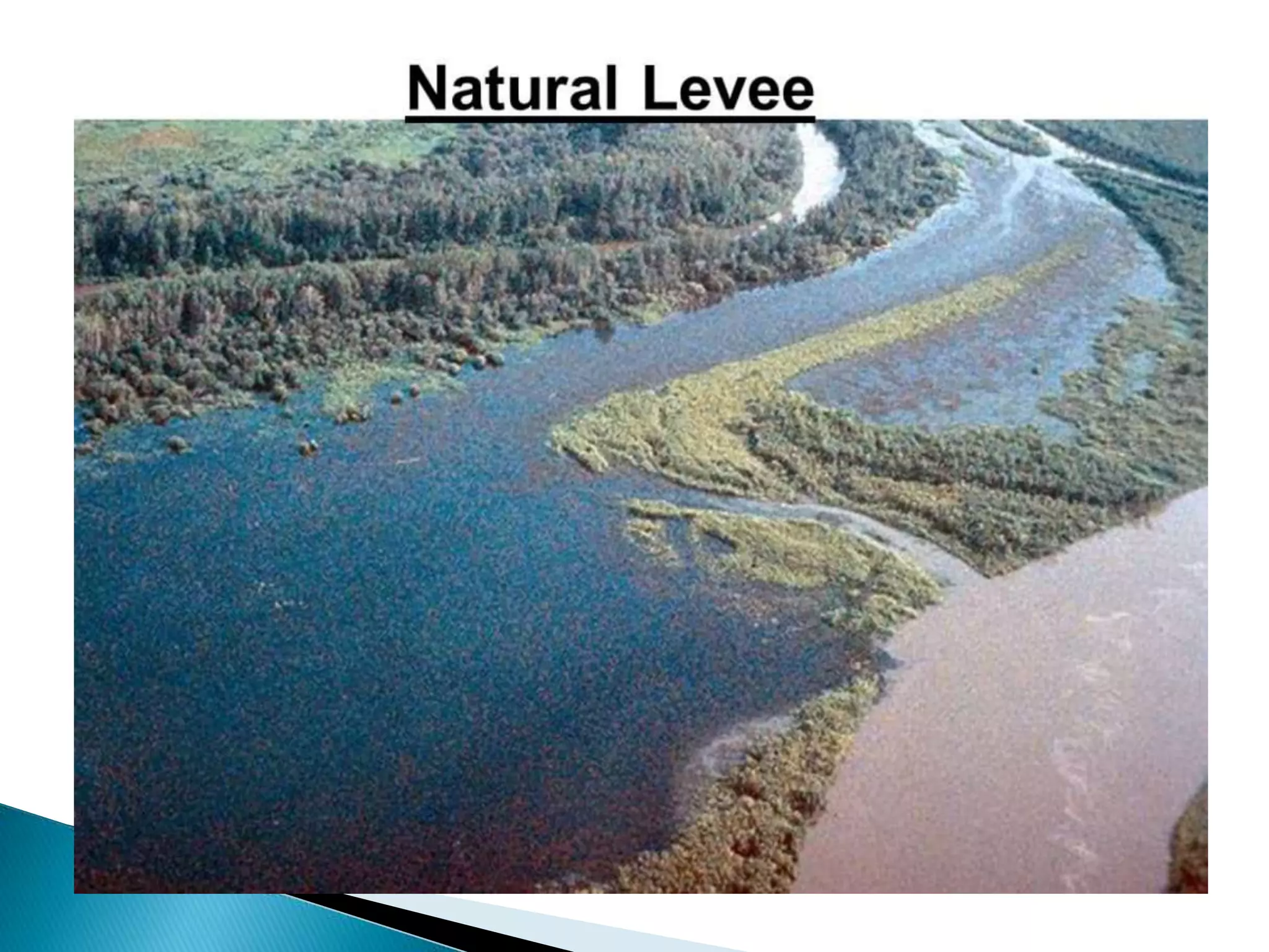 Channel Patterns & Floodplain Formation in environmental geology | PPTX