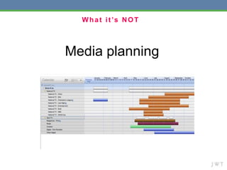 Channel planning training | PPTX