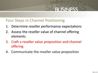 Channel Positioning | PPT