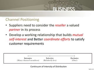Channel Positioning | PDF