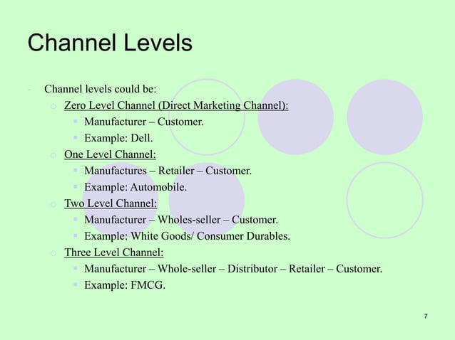 channels.ppt#distribution#channel#imp notes about management | PPT