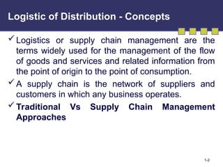 Chapter our(4)CHANNELS - 4.ppt Logistics of distribution | PPT