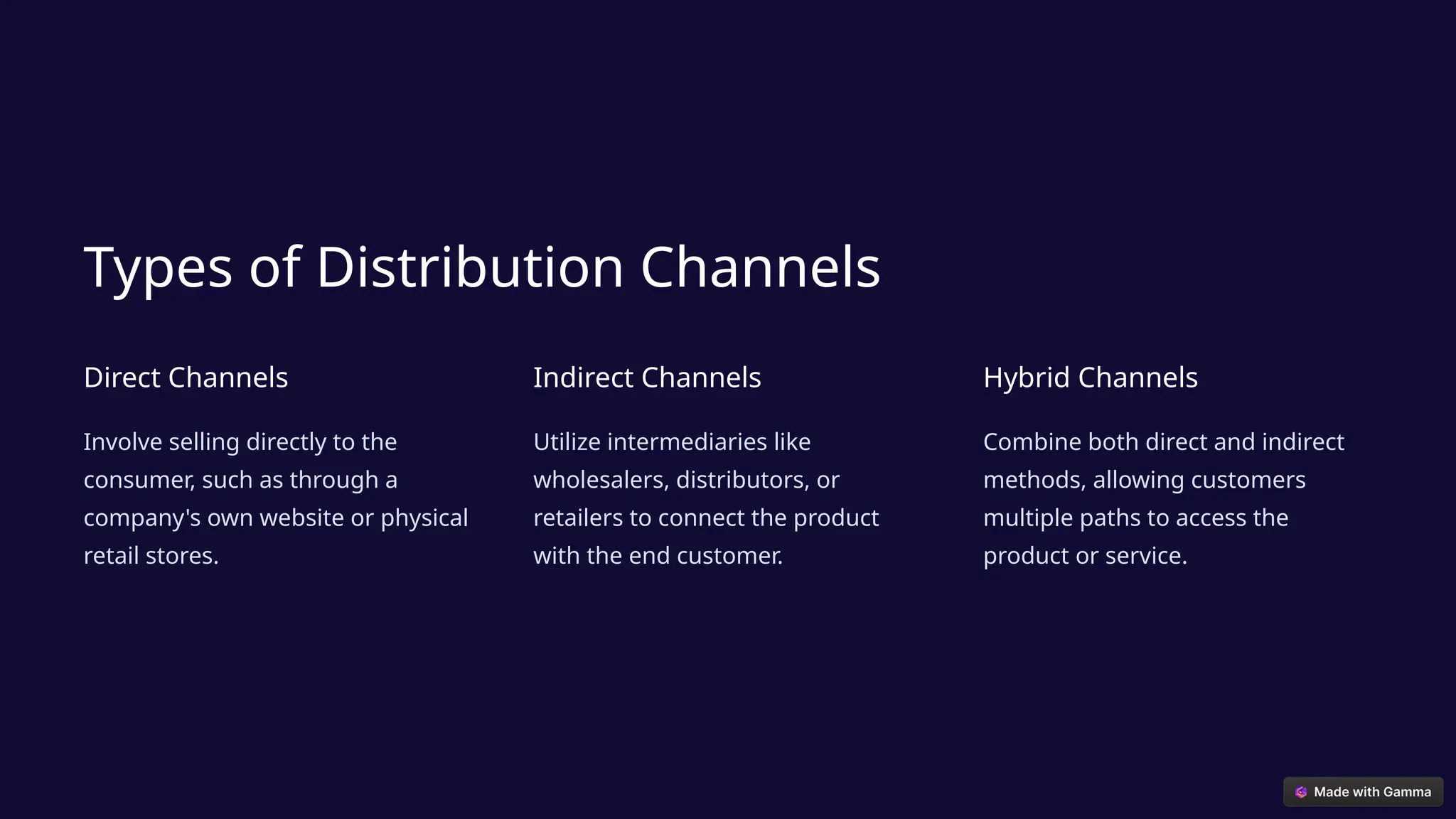 Channels-of-Distribution-Types-and-Functions (1).pptx