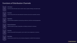Channels-of-Distribution-Types-and-Functions (1).pptx