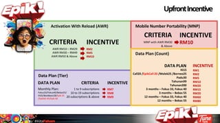 Channel Sales Kit_ Pek Epik_2024segamat.pdf