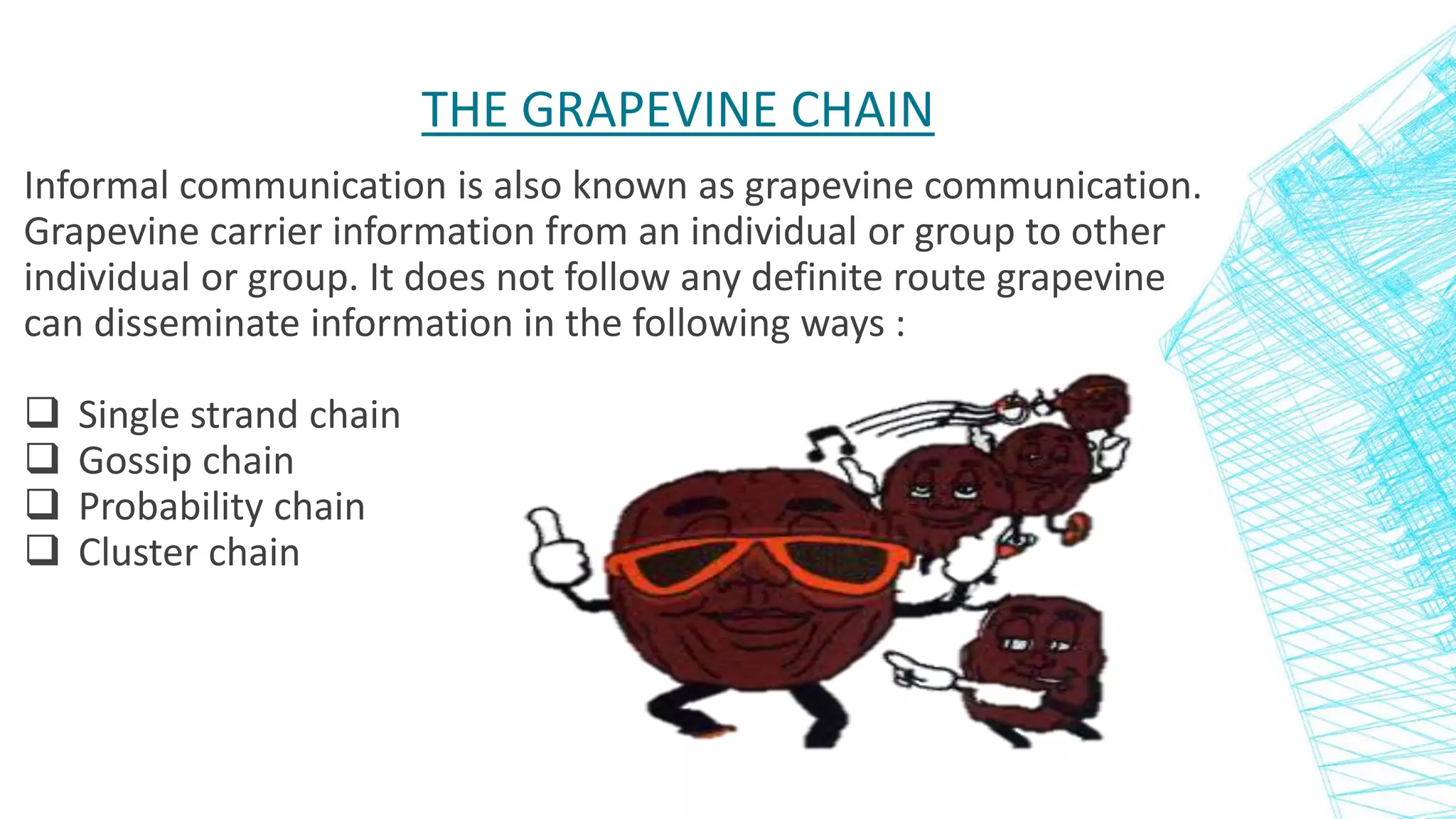 Channels & barriers of communication | PPTX
