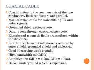 Channels of communication | PPT