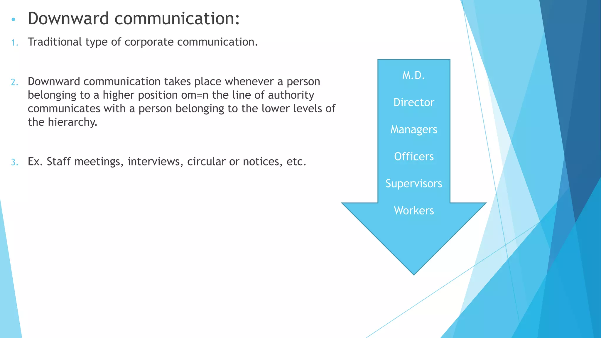 Channels of communication | PPTX