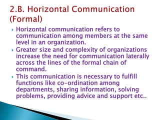 Channels of communication | PPTX