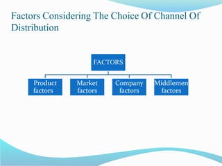 Channels of distribution | PPTX