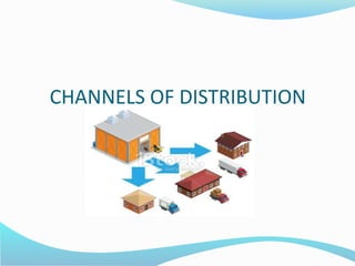 Channel Of Distribution Clipart