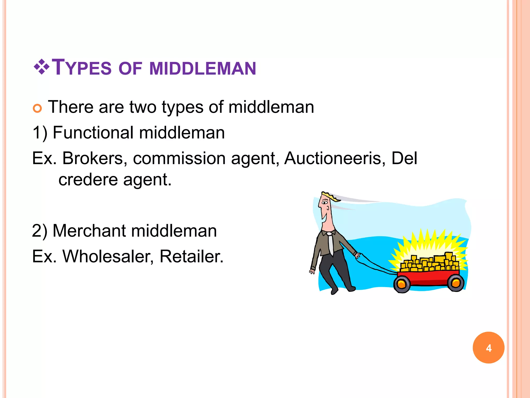 Channels of distribution | PPTX