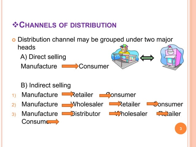 Channels of distribution | PPTX