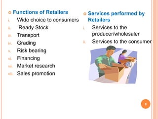 Channels of distribution | PPTX