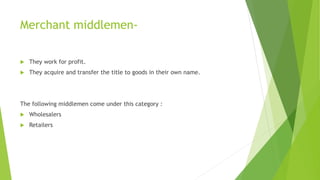 Channels of Distribution.pptx