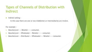 Channels of Distribution.pptx