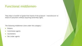 Channels of Distribution.pptx