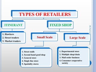 Channels of distribution- 1:DIRECT SELLING, INDIRECT SELLING, TYPES OF ...