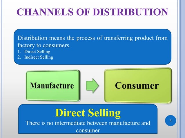 Channels of distribution- 1:DIRECT SELLING, INDIRECT SELLING, TYPES OF ...
