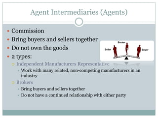 Channels Of Distribution3 | PPTX