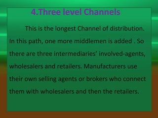 channels of distribution by Neha singh.pptx