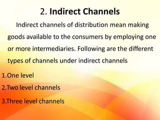 channels of distribution by Neha singh.pptx