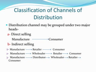 Channels of distribution ppt | PPTX