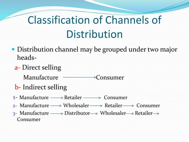 Channels of distribution ppt | PPT