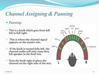 Channel strip in a Analog Mixer | PDF