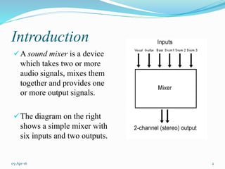 Channel strip in a Analog Mixer | PDF
