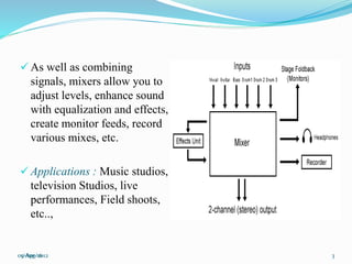 Channel strip in a Analog Mixer | PDF