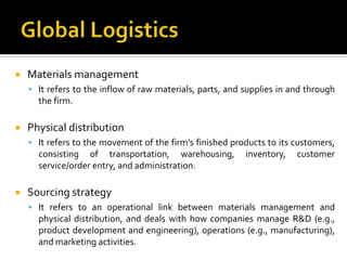Channel structure | PPTX