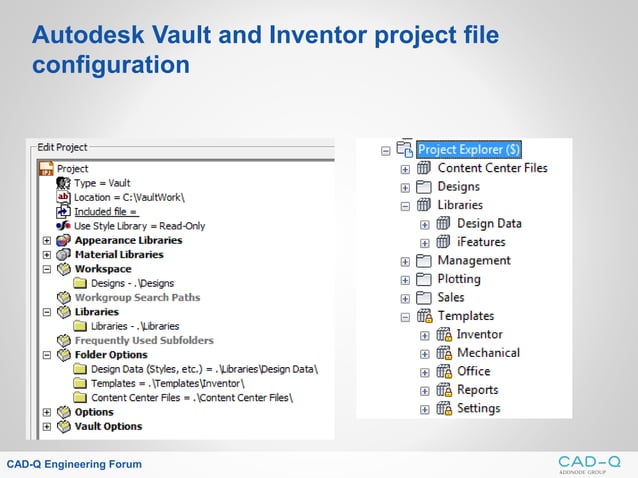 Channel summit vault2015-inventor2015en_v1 | PPT